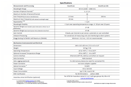 Our Products - Smartscan | Smart Fibres